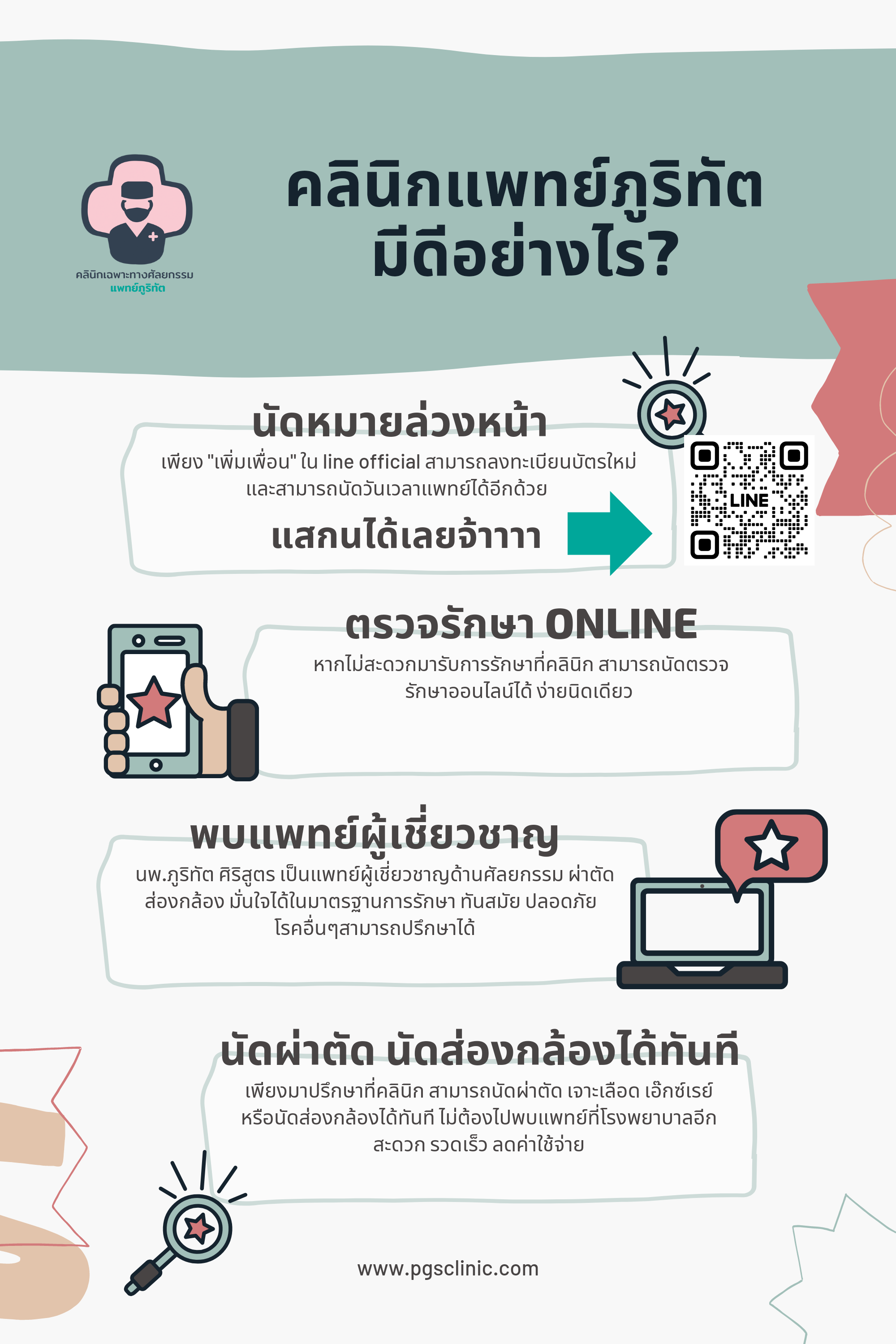 คลินิกแพทย์ภูริทัต มีอะไรบ้าง? – Photharam General Surgery Clinic