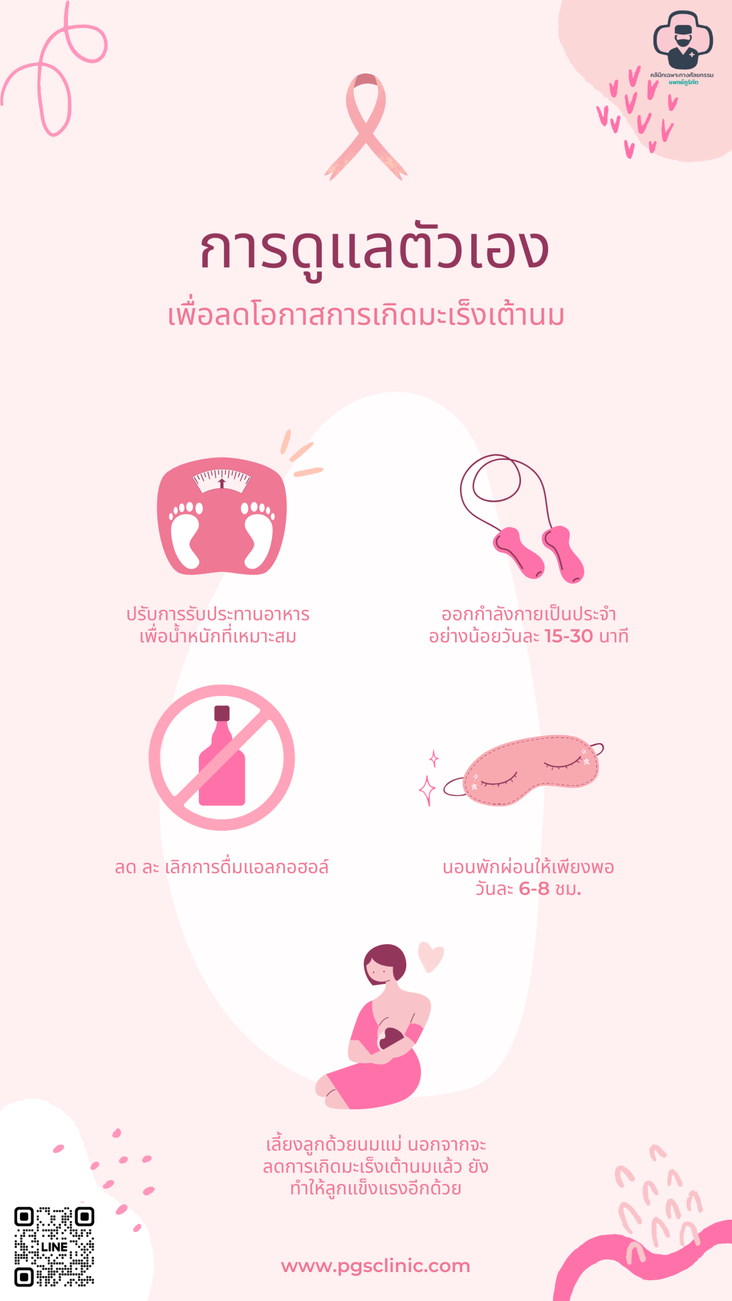 ความรู้ทั่วไป – Photharam General Surgery Clinic